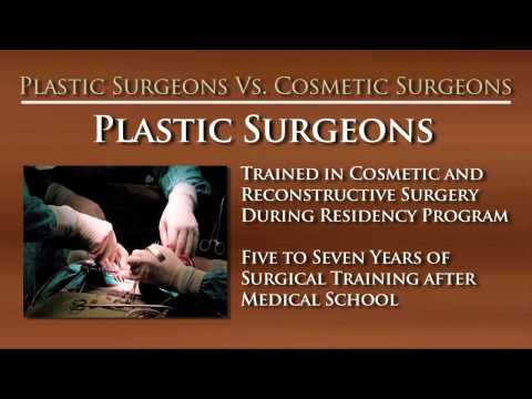 Plastic Surgeon Fresno | Mark Chin MD