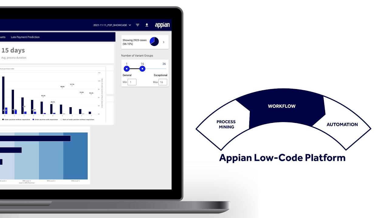 Appian Process Mining