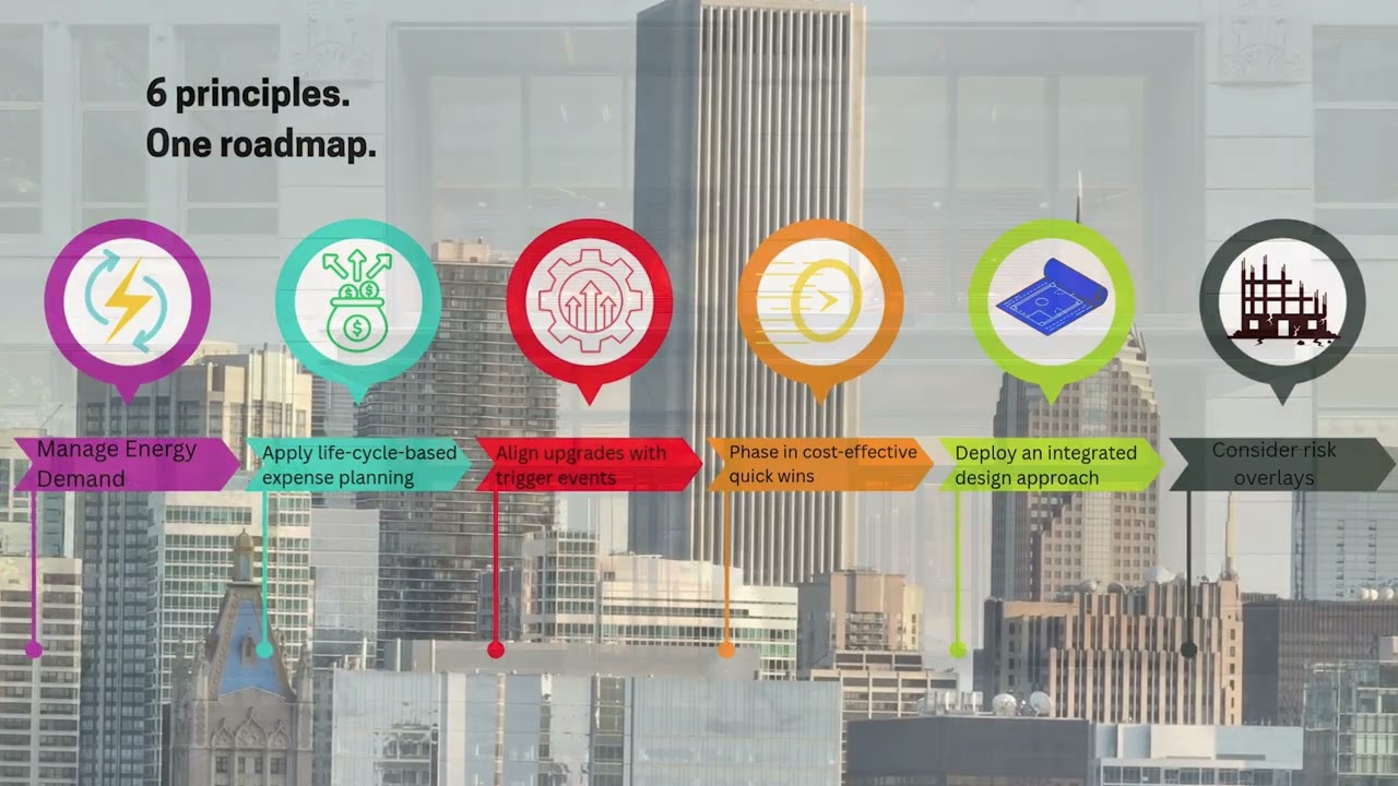 Unlock Building Value with Strategic Decarbonization