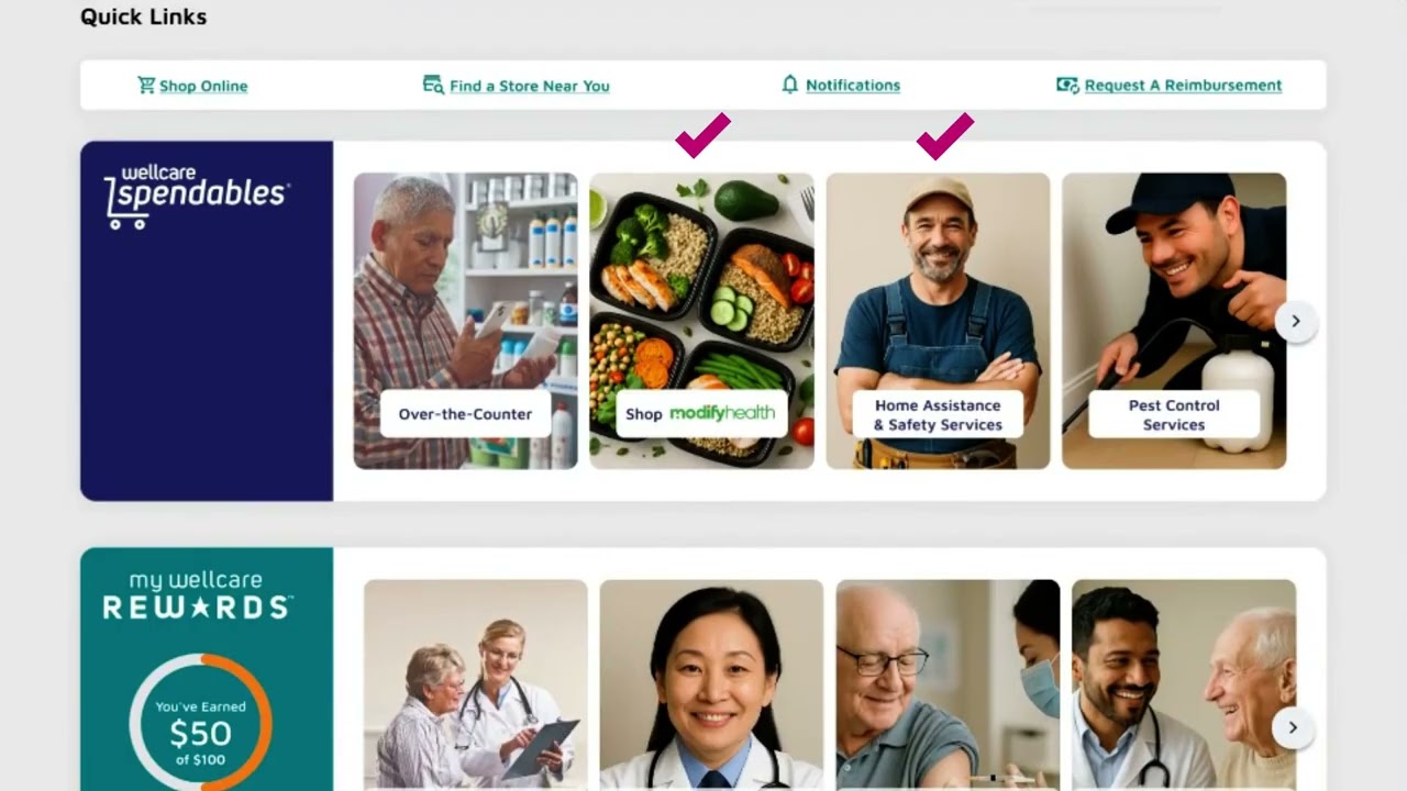 Wellcare Spendables®: Getting Started