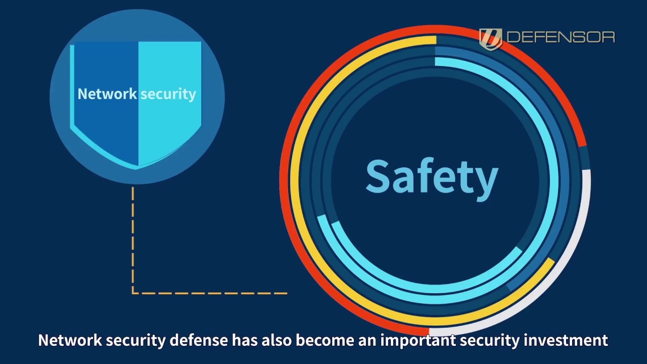DEF Network Defense/www.defensor.io