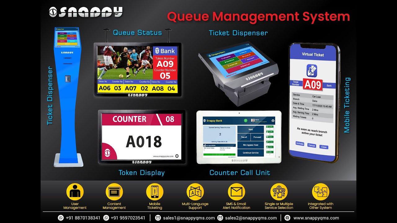 Snappy Queue Management System.