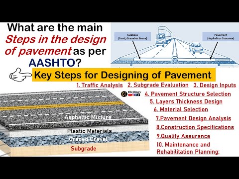 What are the steps for designing of road pavement?|steps for design of roads pavements as per AASHTO