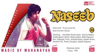 Mohan Choti Filmography | Biography of Mohan Choti | Mohan Choti ...