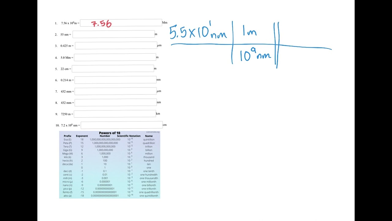Metric Conversion Quiz (Scientific Notation)