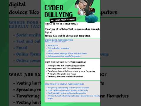 What is cyberbullying?|Examples of cyberbullying|Prevention of cyberbullying