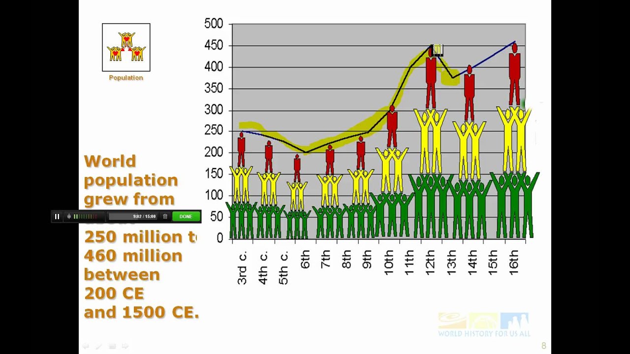 postclassical migration tutorial.mp4