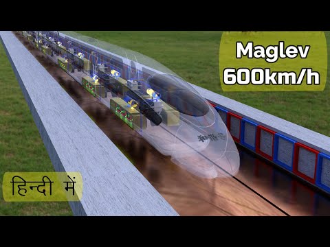 Amazing Science Behind Worlds Fastest Train || Magnetic Levitation train || 3D Animation