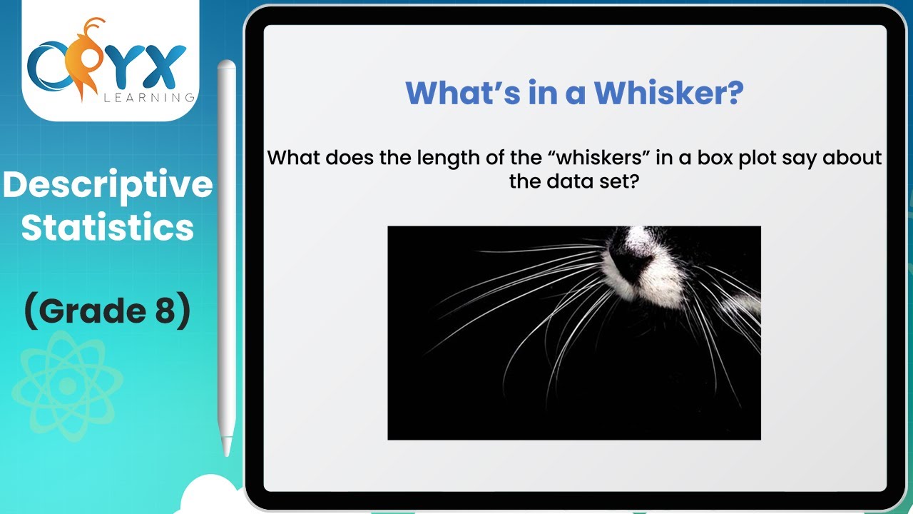 Descriptive Statistics | Grade 8 Math | Oryx Learning