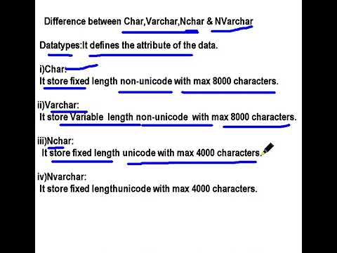 SQL Difference between Char, Varchar , Nchar & Nvarchar