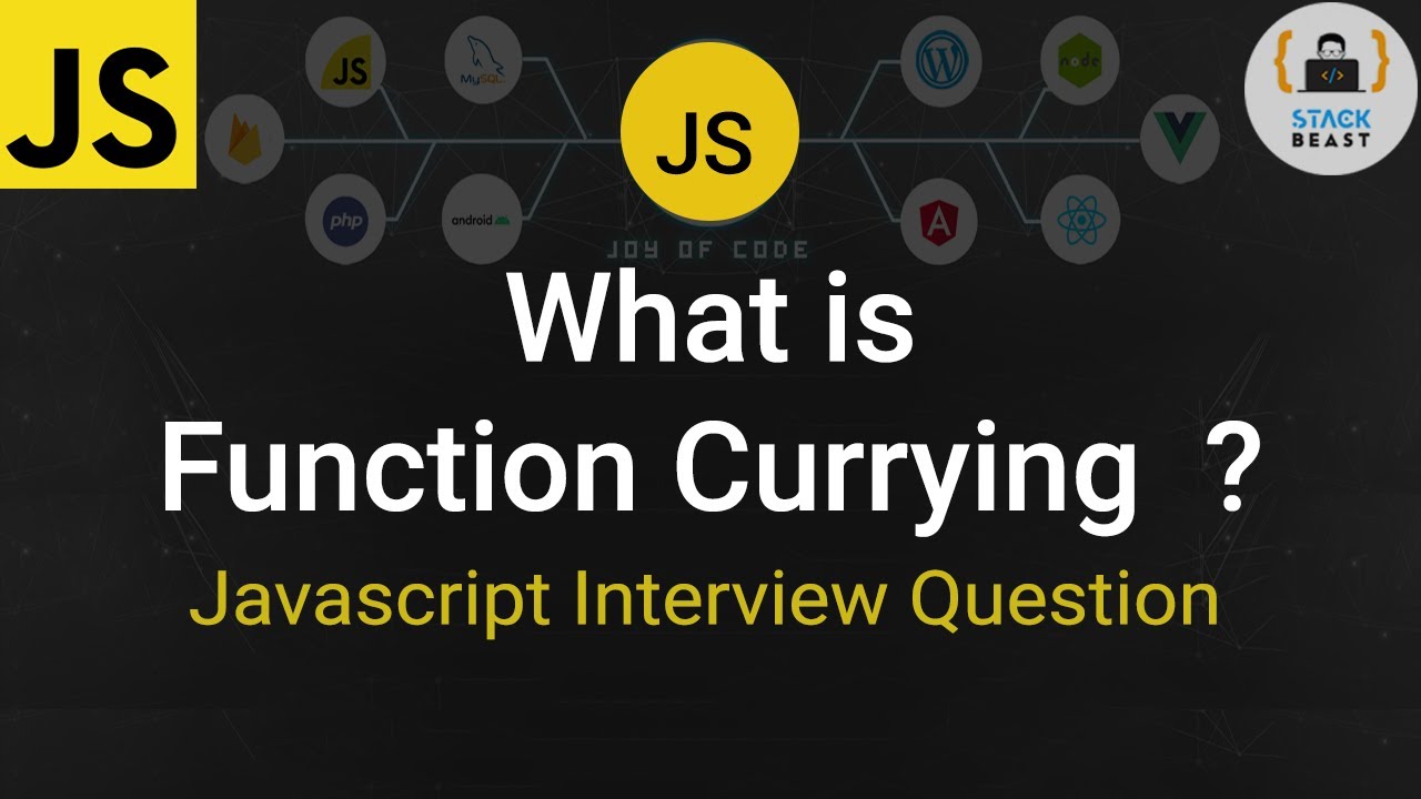 Function currying in JavaScript | js interview question | learn javascript