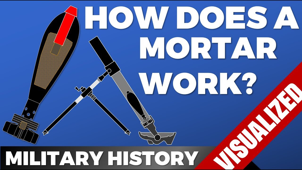 [Weapons 101] How does a Mortar work?