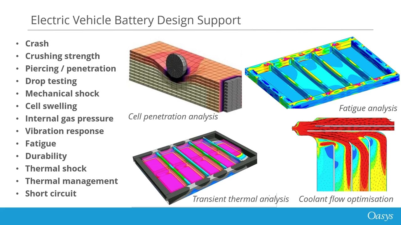 Oasys Showcase Series: EV CAE Solutions