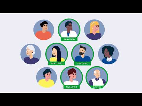 Open Peer Review Explained