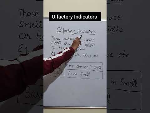 Olfactory Indicators Class 10 | Olfactory Indicators Examples #yputubeshorts #youtubeshorts #viral