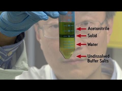 Simplifying your QuEChERS Extractions using DisQuE Sample Preparation Products