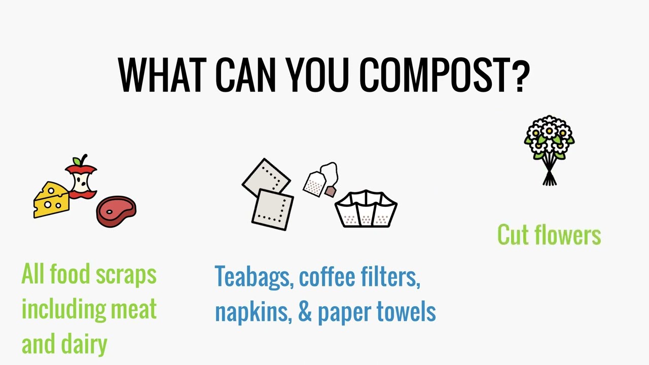 Curbside Compost April 2022