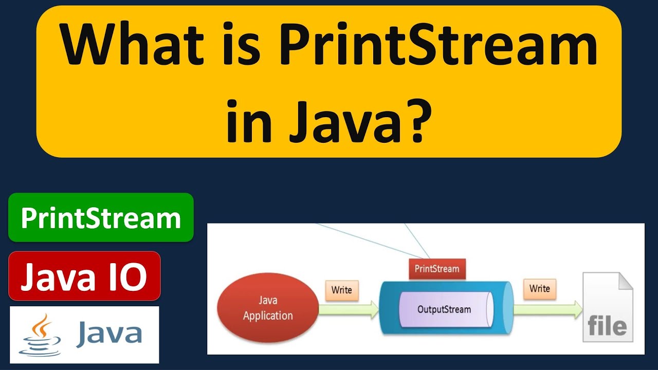 What is PrintStream in Java? | Java IO | Java Tutorial