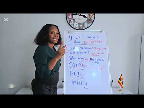 Book 7: Changing y to i Spelling Rule