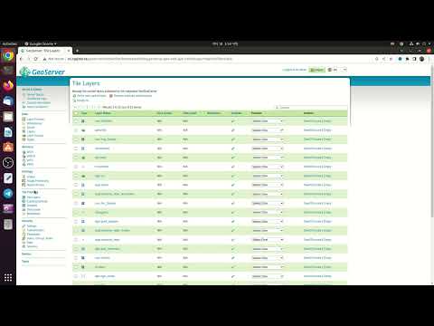 GeoServer Installation on Your Domain – Complete Setup Support