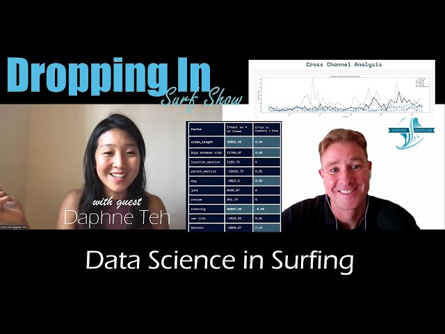 daphteh (Daphne S. Teh) · GitHub
