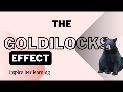 Unlocking the Goldilocks Effect in Pricing! 🤑