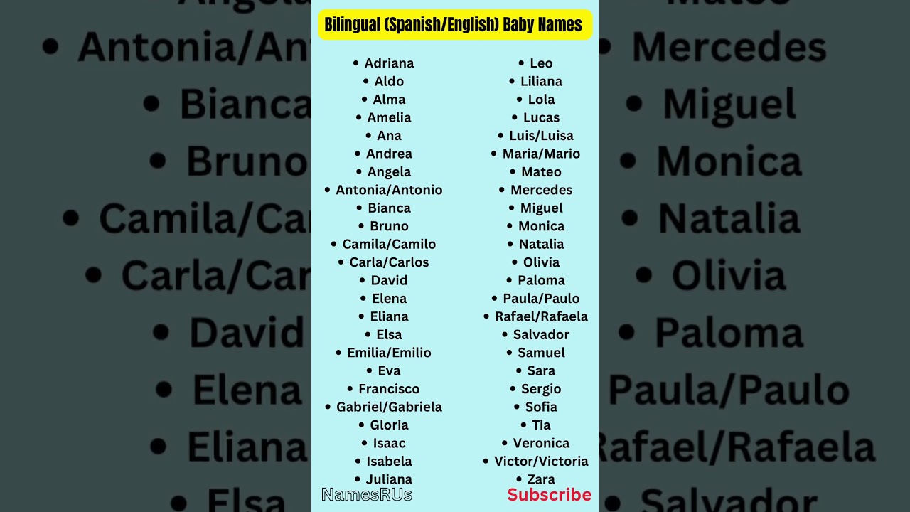 Spanish/English Bilingual Baby Names ❤️ 👧 👦 😎 #shorts #shortsvideo #viral #trending #babynames