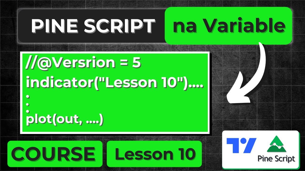 na Variable Initialization in Pine script Lesson 10 | Pine Script Course