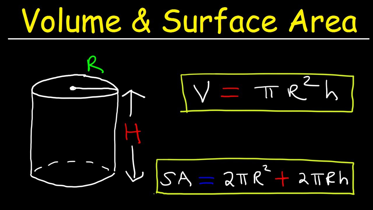 Volume of a Cylinder and Surface Area of a Cylinder