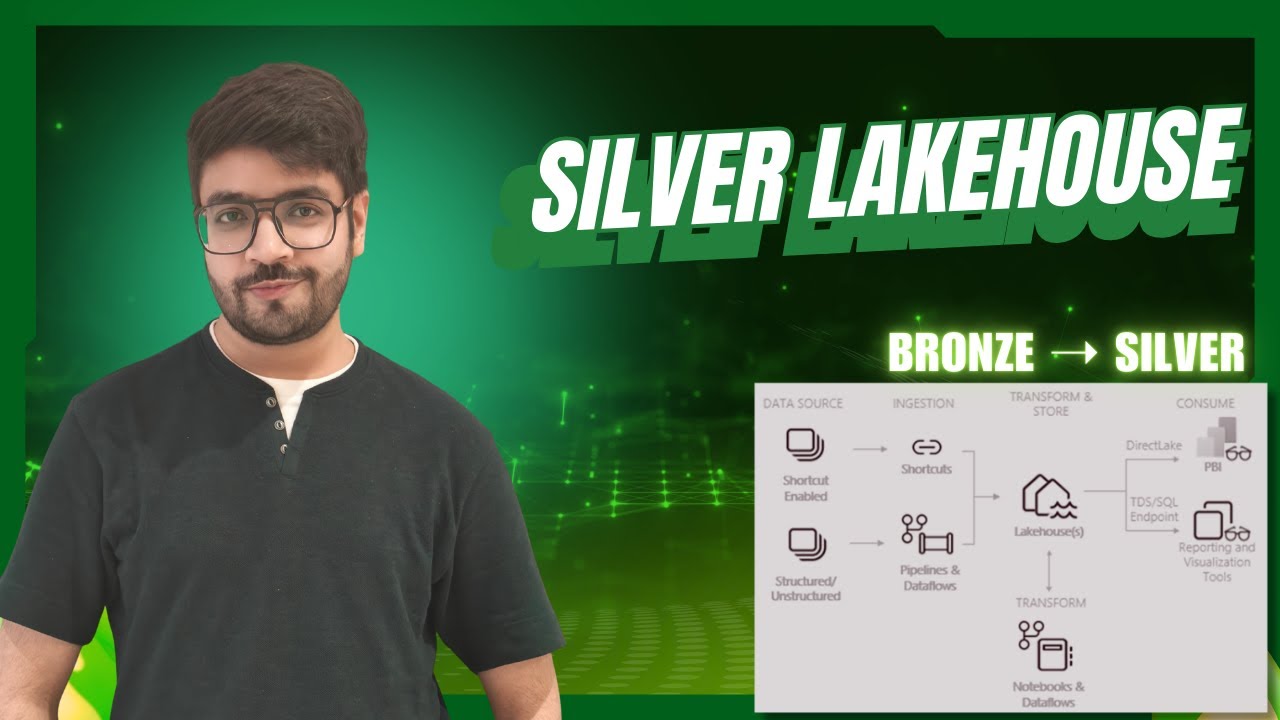 Transform Data to Silver Lakehouse | Microsoft Fabric Tutorial