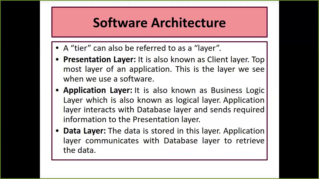 Enterprise Java - Unit 1 - Chapter 2 Part I