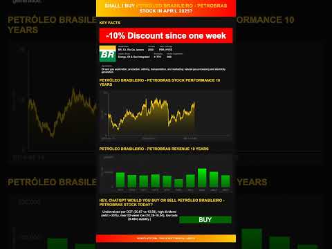 Petróleo Brasileiro  - Petrobras stock analysis - would ChatGPT buy or sell today? [April 2025]