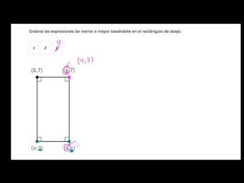 Coordenadas de un rectángulo. Ejemplo (video) | Khan Academy