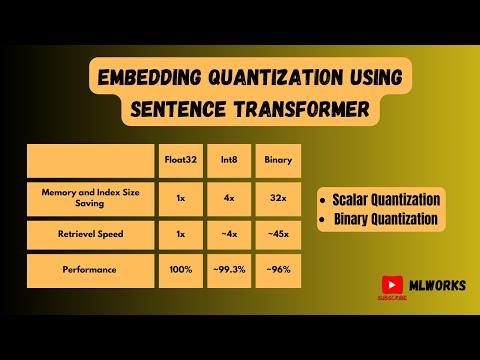 Embedding Quantization Using Sentence Transformers: Speed Up Retrievel & Reduce Latency and Cost.