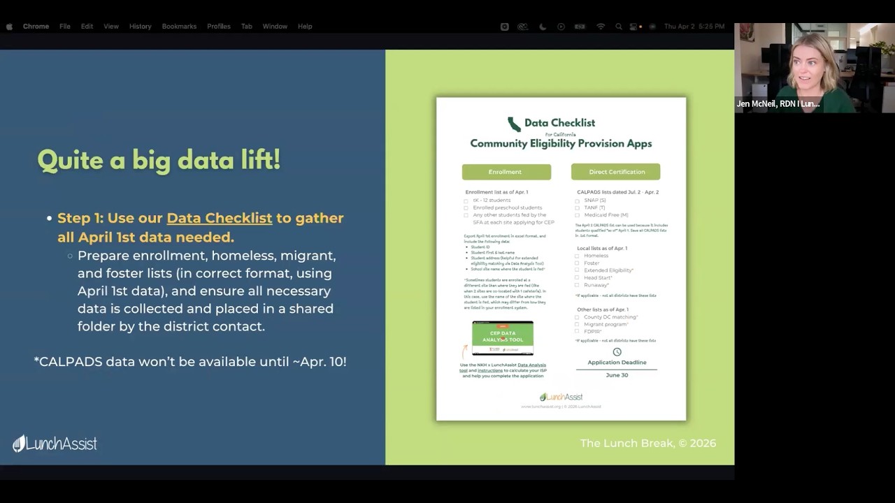 CEP vs. P2 Strategy in 2026 - The Lunch Break by LunchAssist