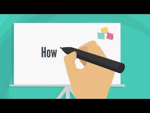 How Candid Hire Works?