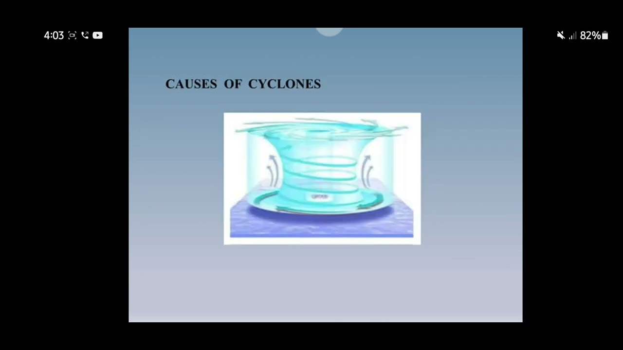 Cyclones Tornadoes Hurricane natural hazards and disasters #css #gsa #pms #education #tropicalcyclon
