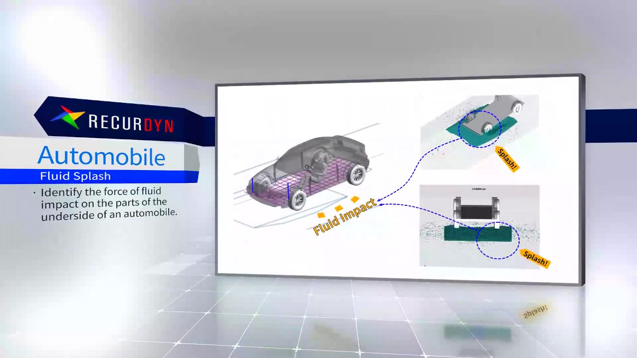 Simulation of various automotive components using Multibody Dynamics