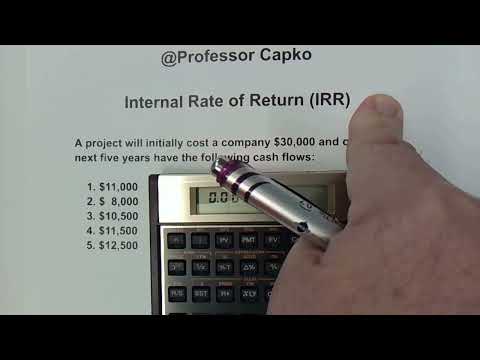 How to Calculate IRR Using the HP12C Financial Calculator