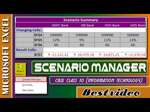 Scenario Manager in excel | Class 10 IT Unit 2 | What-If Analysis | IMPORTANCE of SCENARIO MANAGER