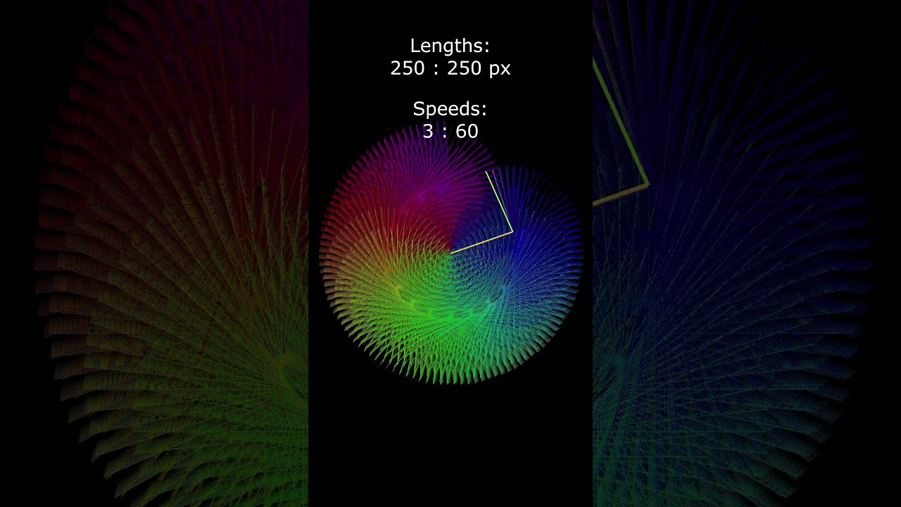 Line 43 : HSV Color circle #drawing #pygame #maths #python #mathematics #geometry