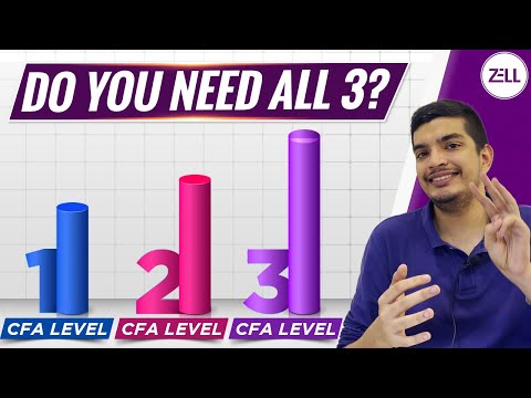 🔴Is it necessary to complete all 3 levels of CFA ? @ZellEducation CFA Course 2022 Full Details