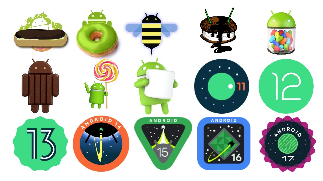 Every Android Version Explained 10 in Minutes