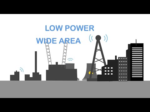 LoRaWAN Basic - Introduction