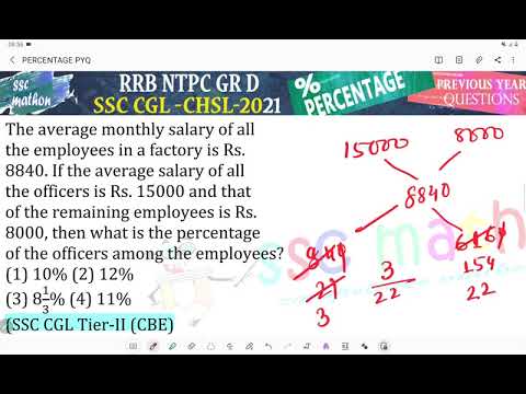 The average monthly salary of all the employees in a factory is Rs.8840. If the average salary of