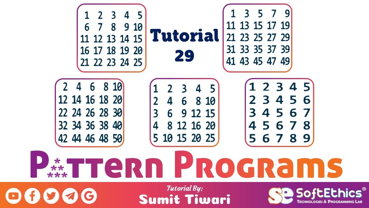 Pattern Programs Tutorial: 29 (Live Class)