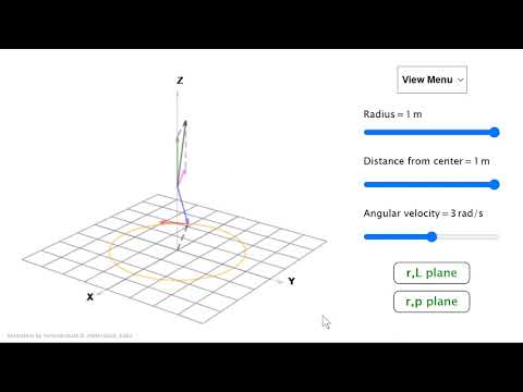 Angular Momentum Vector