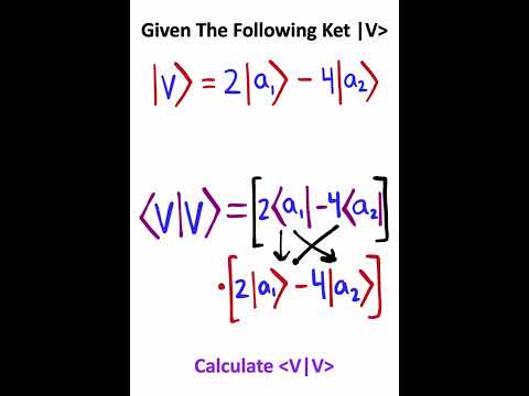 Is This... QUANTUM Math?!?