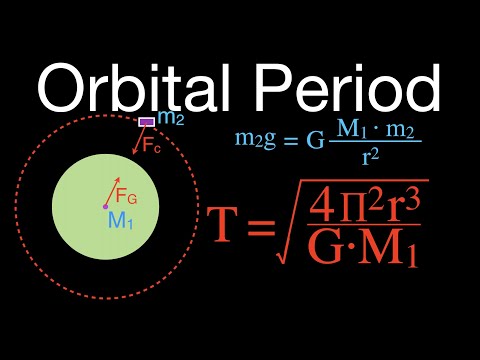 Gravitation (6 of 17) Calculating the Orbital Period of a Satelite