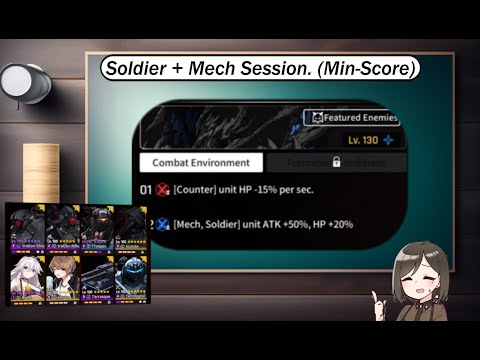 [Counterside] Tyrant Armor Rerun (Min-Score)